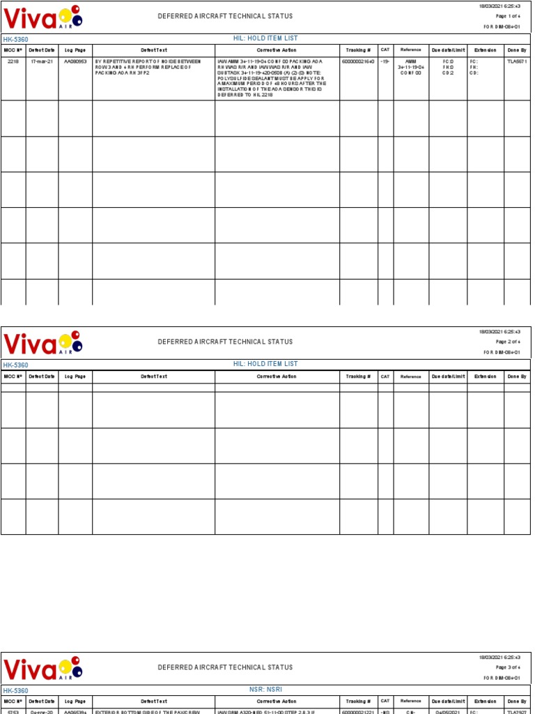 Deferred Aircraft Technical Status: Hil: Hold Item List HK-5360 | PDF ...