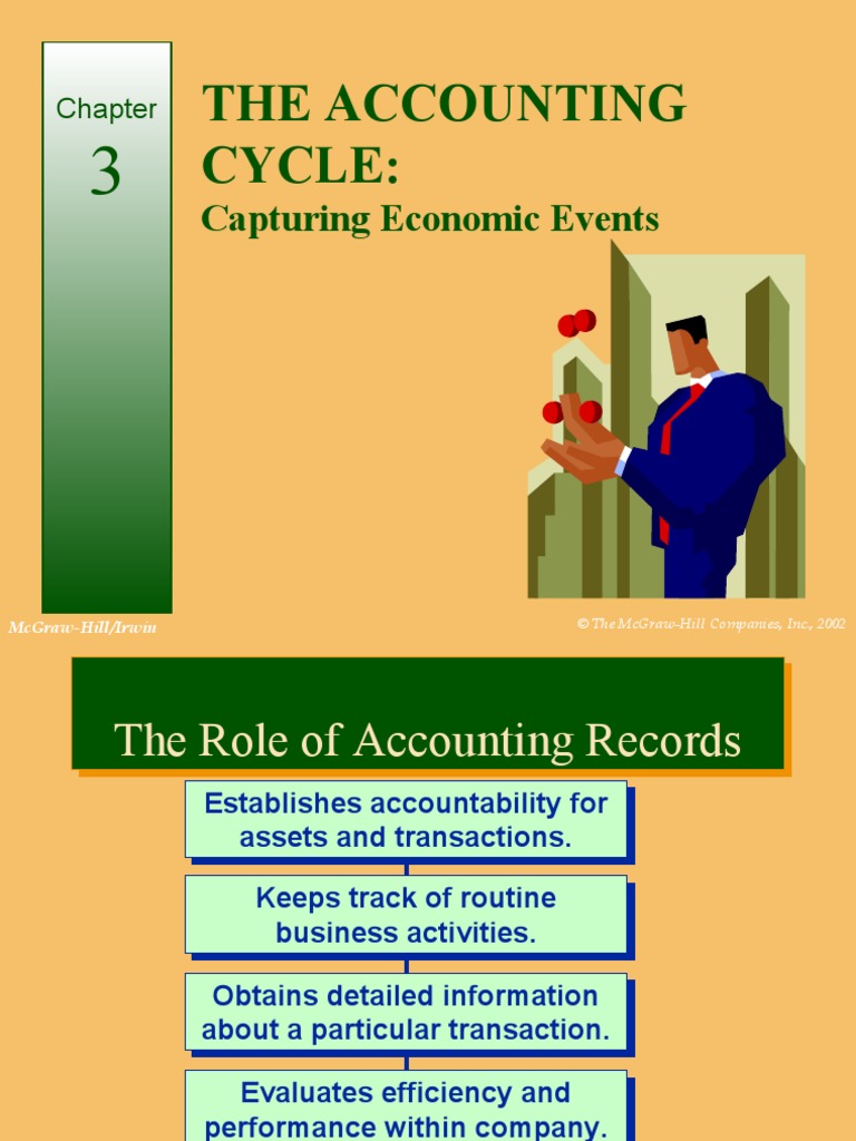 The Accounting Cycle:: Capturing Economic Events | PDF | Debits And ...
