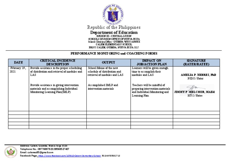 Performance Monitoring Forms for Schools | PDF | Education Theory ...