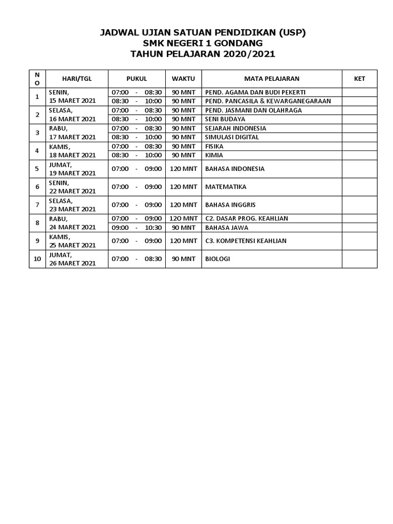Jadwal Usp 2021 | PDF