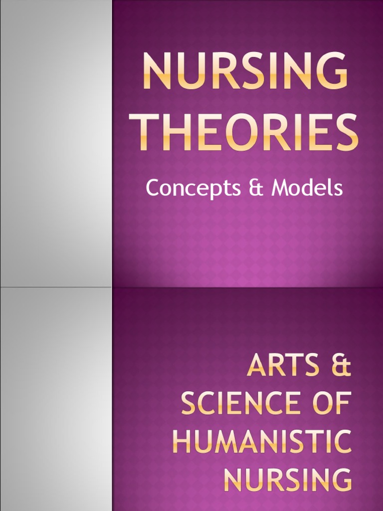Nursing Theories and Concepts Overview | PDF | Nursing | Self