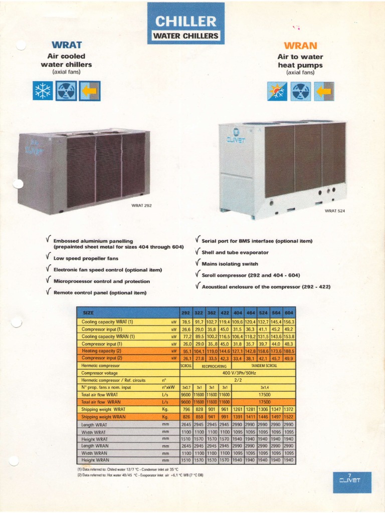4689 - Clivet WRAT 322 | PDF | Engineering Thermodynamics | Building Engineering