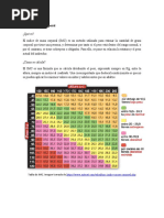 Tabla de IMC en Adolescentes | PDF | Índice de masa corporal | Obesidad