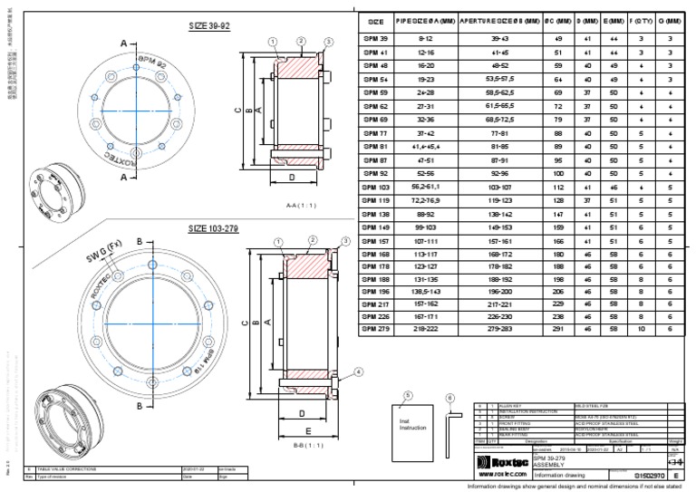 Roxtec SPM | PDF | Mechanical Engineering