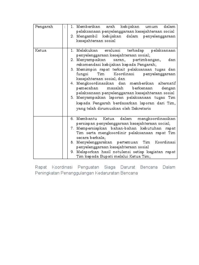 Uraian Tugas Dalam SK Tim | PDF