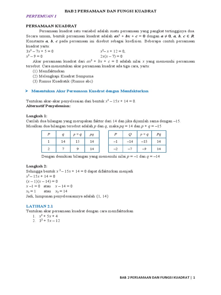 Bab 2 Persamaan Dan Fungsi Kuadrat | PDF