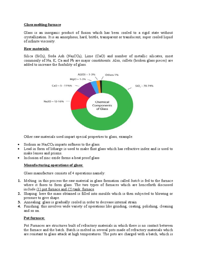 An In-Depth Examination of Glass Melting Furnace Designs, Raw Material ...