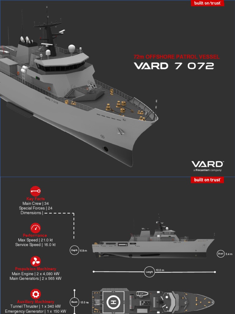 VARD 7 072 Infographic | PDF | Deck (Ship) | Boats