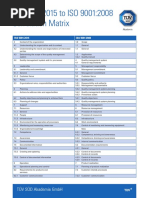 Crossreference API Q1 9TH and ISO 9001 2015 | PDF | Quality Management ...