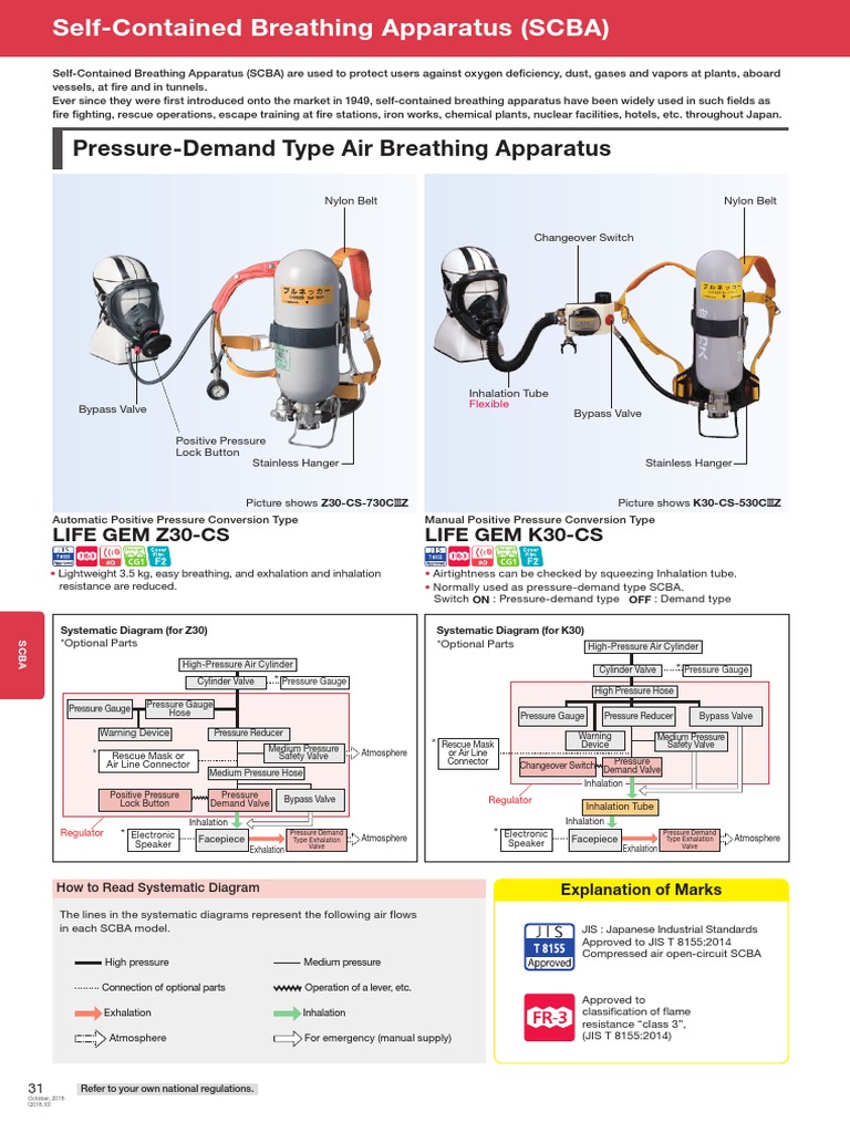 Self-Contained Breathing Apparatus (SCBA) | PDF | Gas Technologies | Underwater Diving
