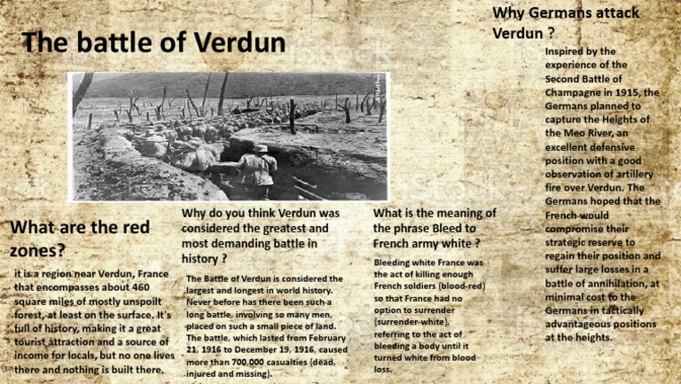 The Battle of Verdun: What Are The Red Zones? | PDF | Battle Of Verdun ...