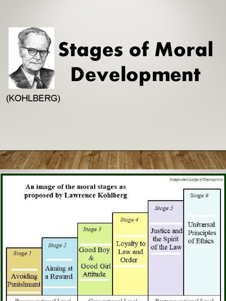 Kohlberg's Stages of Moral Development | PDF | Rights | Punishments