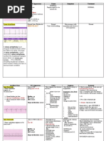 IV Fluids and Solutions Guide & Cheat Sheet (2023 Update) - Nurseslabs ...