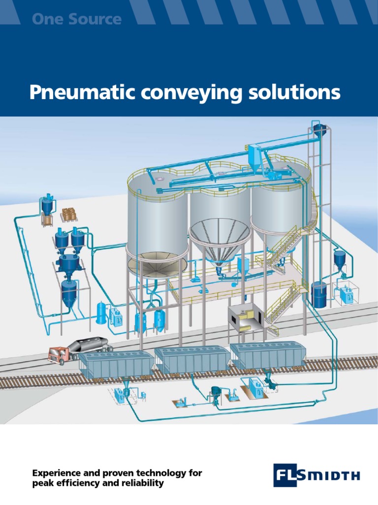 Pneumatic Conveying Solutions: Experience and Proven Technology For ...