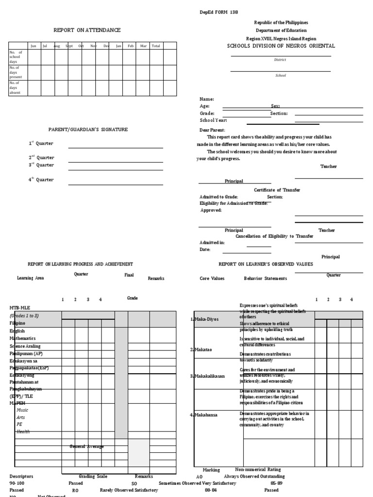 Deped Form 138 | PDF | Value (Ethics) | Learning