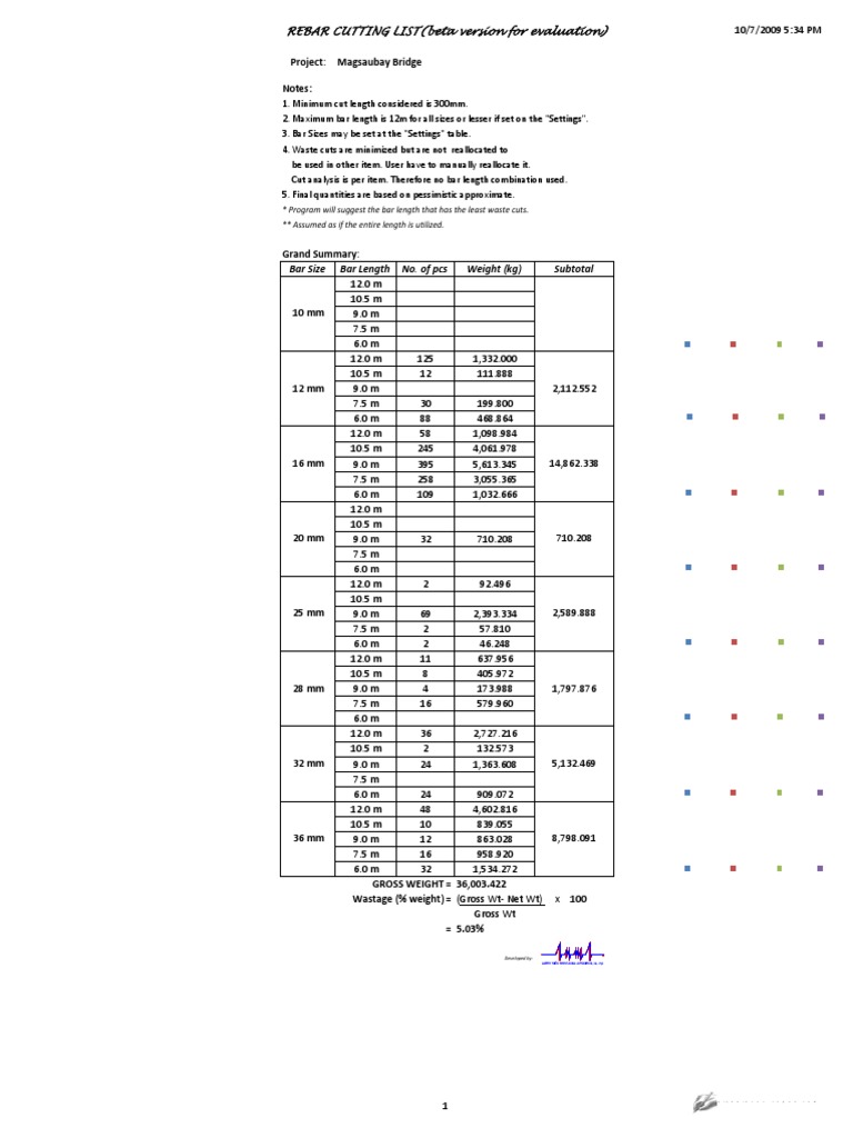 Rebar Cutting List Samples | PDF | Teaching Mathematics | Nature