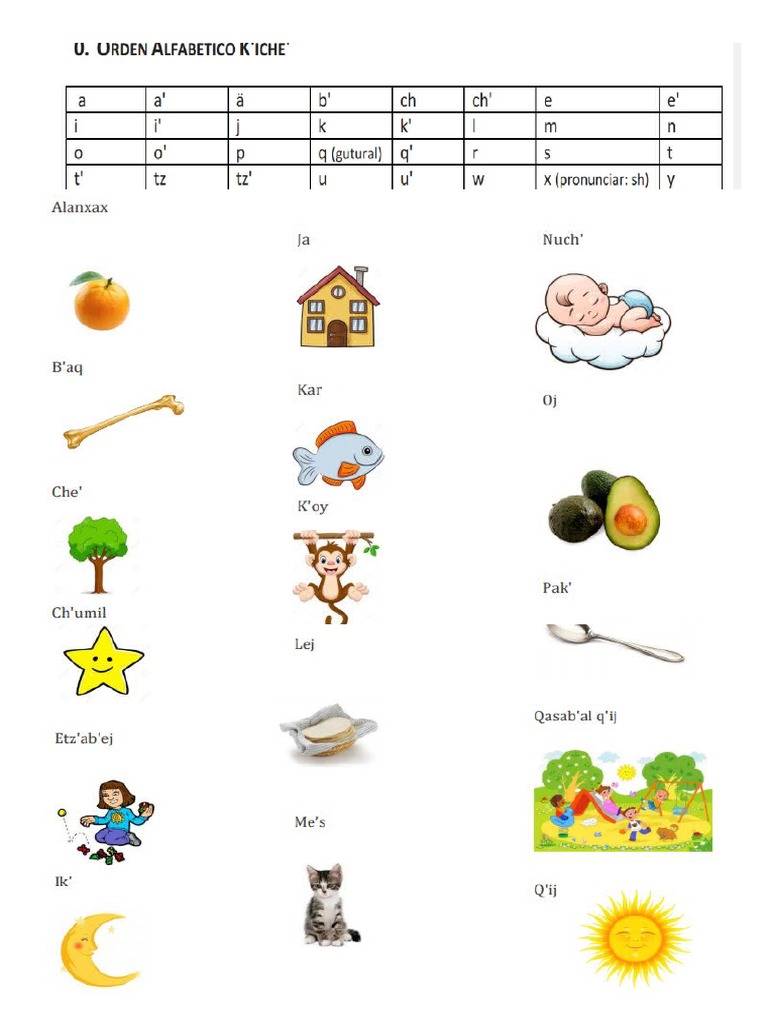 Alfabeto en Kiche | PDF