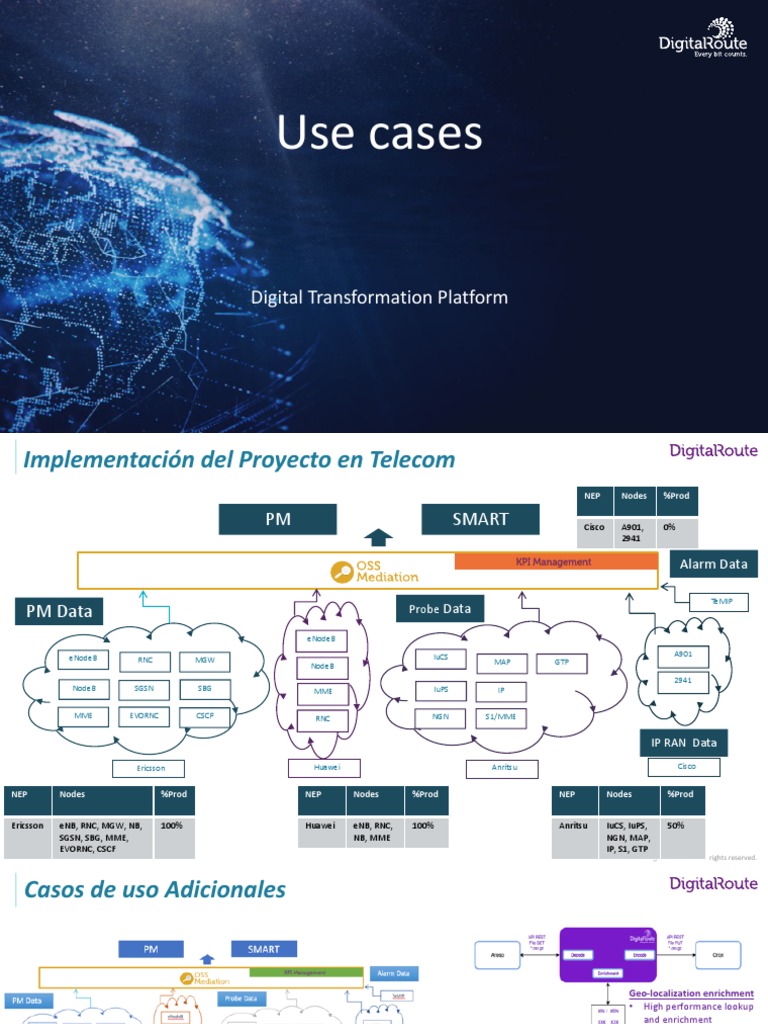 Telecom Use Cases | PDF | Interactive Voice Response | Computer Network