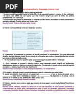 Questionário Avaliativo - Módulo 1 - Deficiência Visual - EFAPE - Deficiências | PDF ...