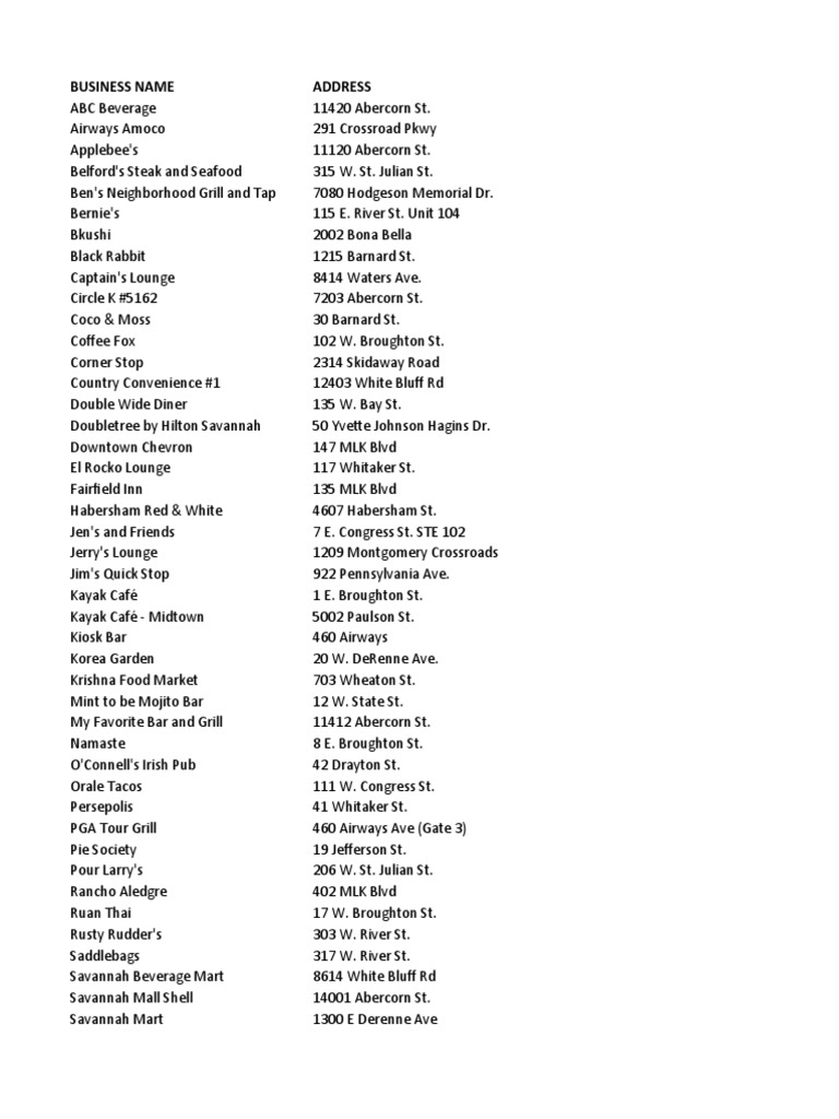 ABC Citations | PDF | Alcohol | Civil Law (Legal System)