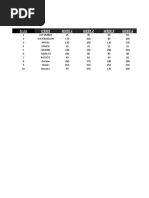 Architectural Scale Conversion Chart | PDF