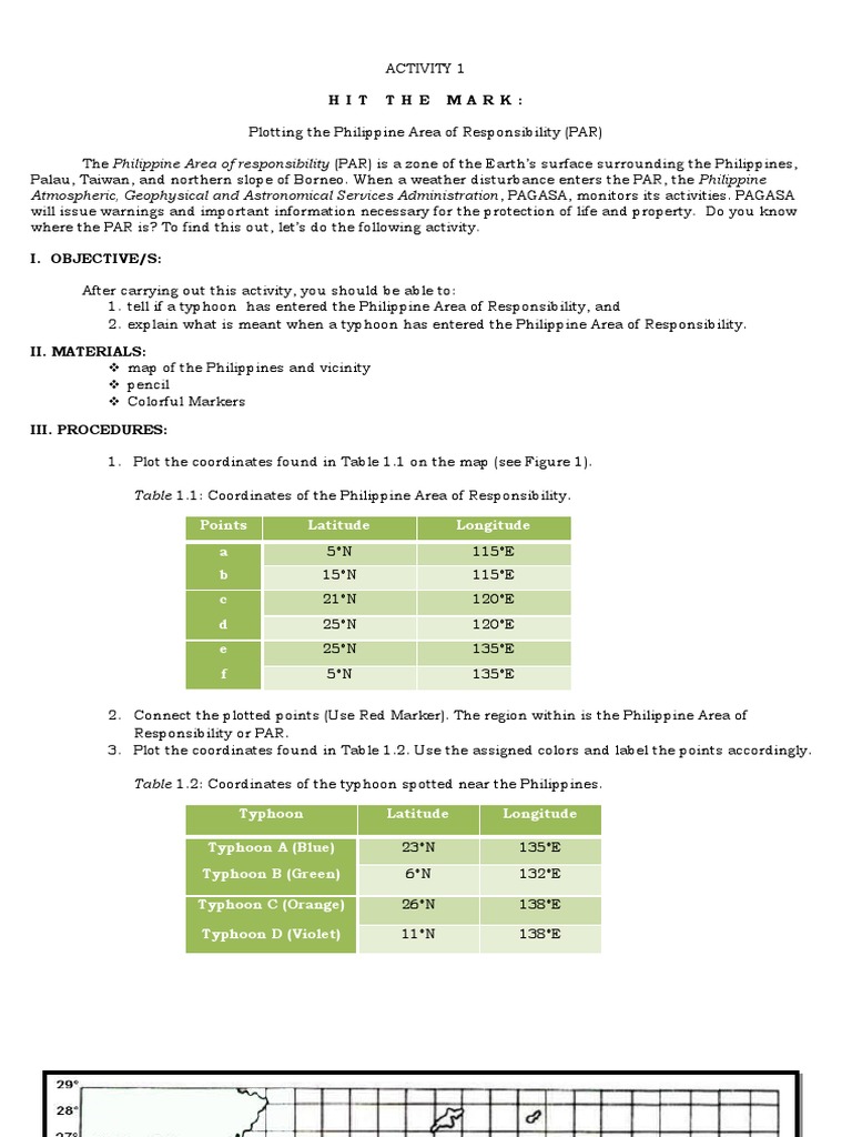 Plotting the Philippine Area of Responsibility | PDF | Typhoon ...