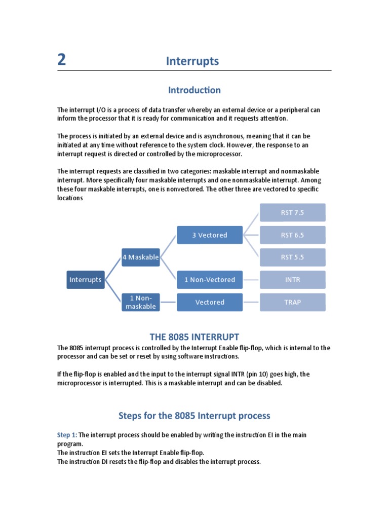 Interrupts: RST 7.5 RST 6.5 RST 5.5 1 Non-Vectored Intr 1 Non-Maskable Vectored Trap | PDF ...