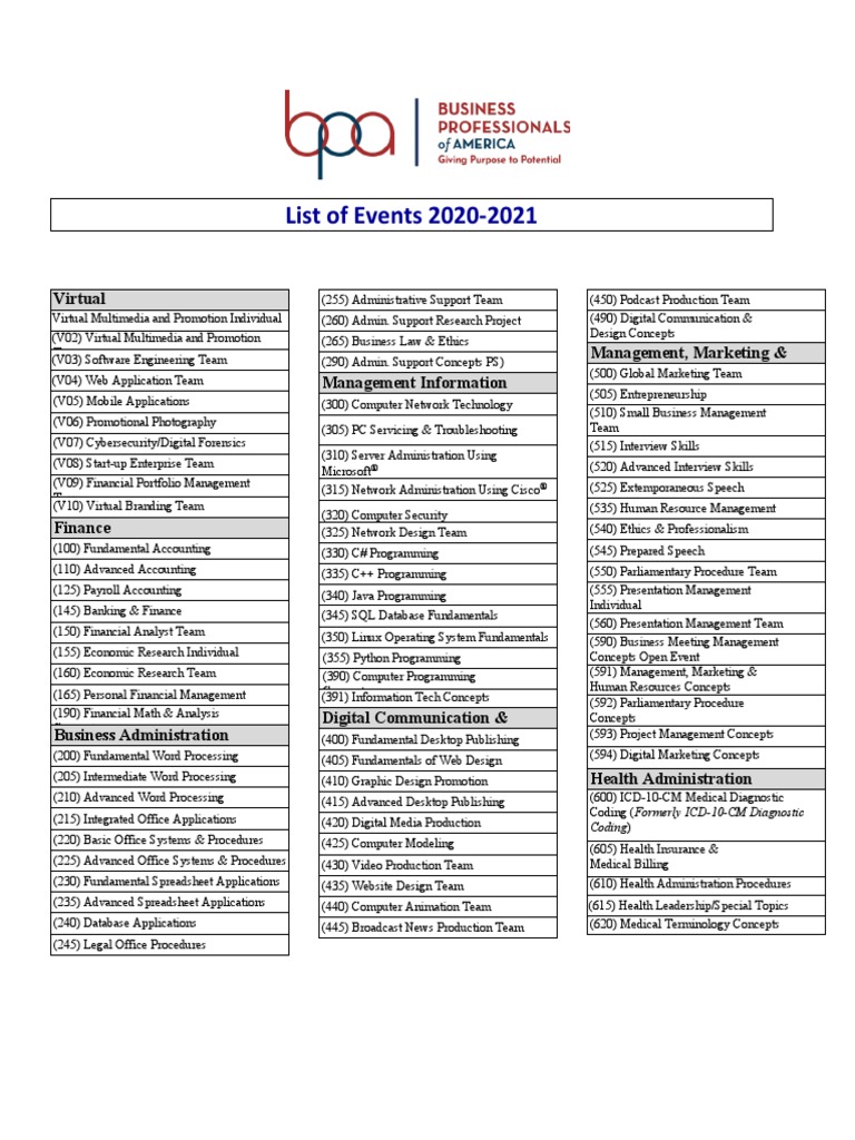 Bpa List of Events 20202021 | PDF | Application Software | Design