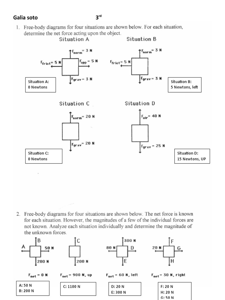 Free Body Diagrams Worksheet