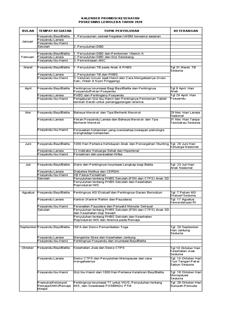 Kalender Promkes | PDF | Kesehatan Holistik