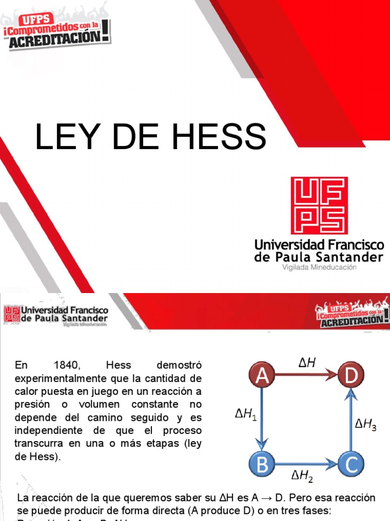 Ley Hess | PDF | Reacciones químicas | Entalpía