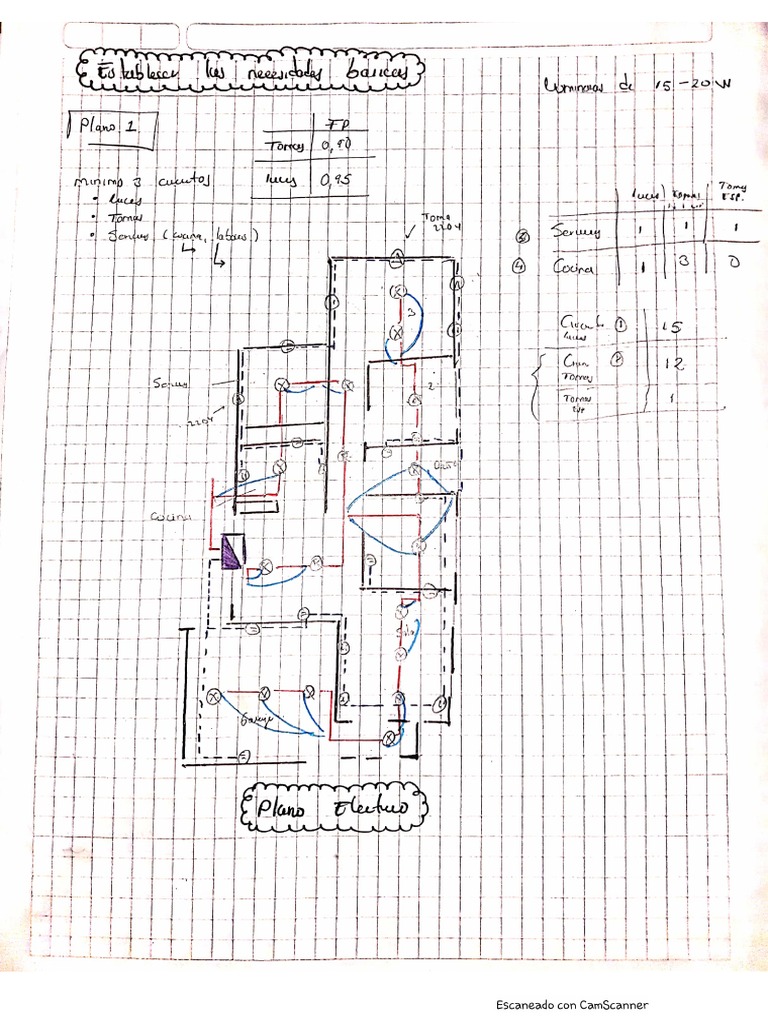 Plano + Detalle de Acometida + Diagrama Unifilar | PDF