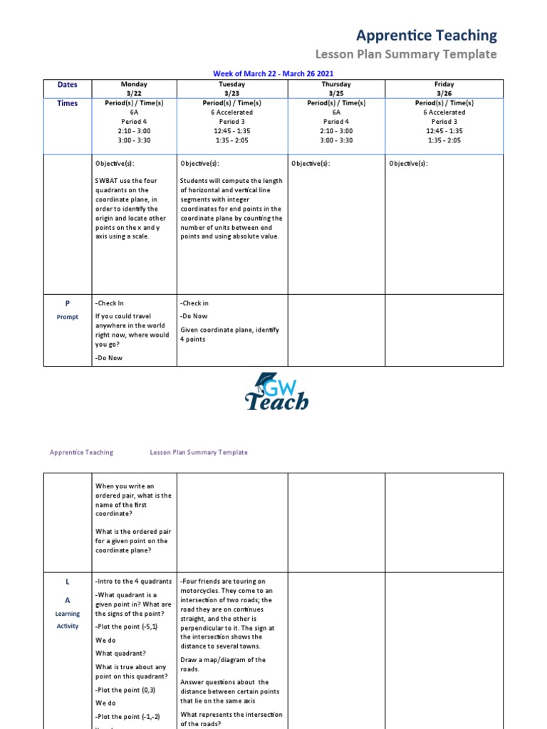 Apprentice Teaching: Lesson Plan Summary Template | PDF | Cartesian ...
