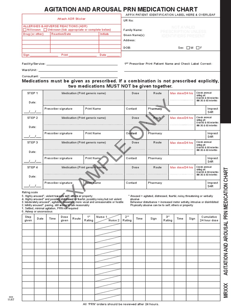 PRN Medication Chart for Agitation | PDF | Medical Prescription | Pharmacy