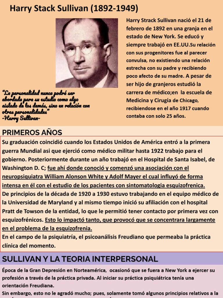 Biografía y Teoría Interpersonal de Sullivan | PDF | Psicoanálisis ...