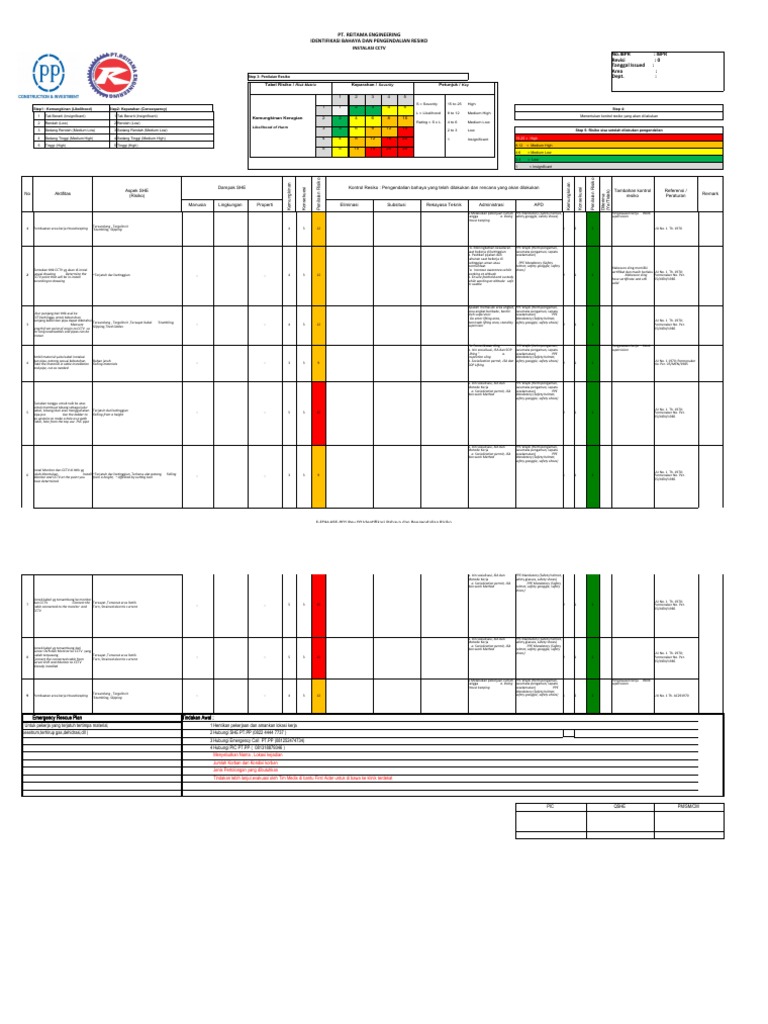 Ibpr Instalasi CCTV | PDF