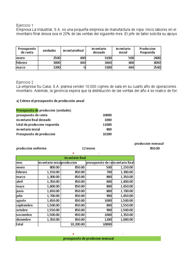 Tarea 3 Presupuestos | PDF | Presupuesto | Economias