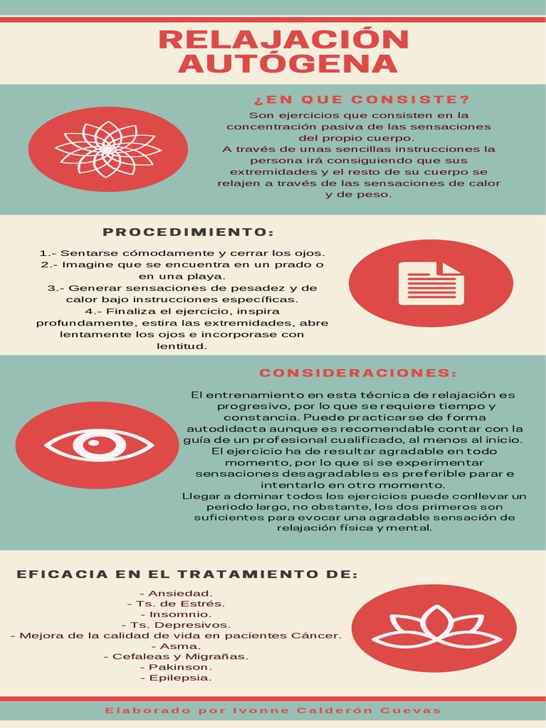 Infografía Relajación Autógena - Ivonne C. | PDF | Psiquiatría ...