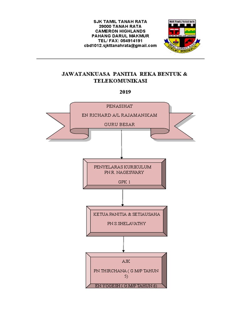 Jawatankuasa Panitia RBT 2019 | PDF