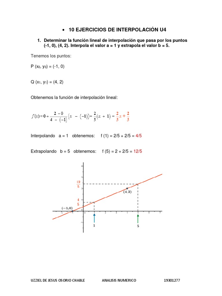 10 Ejercicios de Interpolación U4 | PDF | Spline (Matemáticas) | Análisis numérico