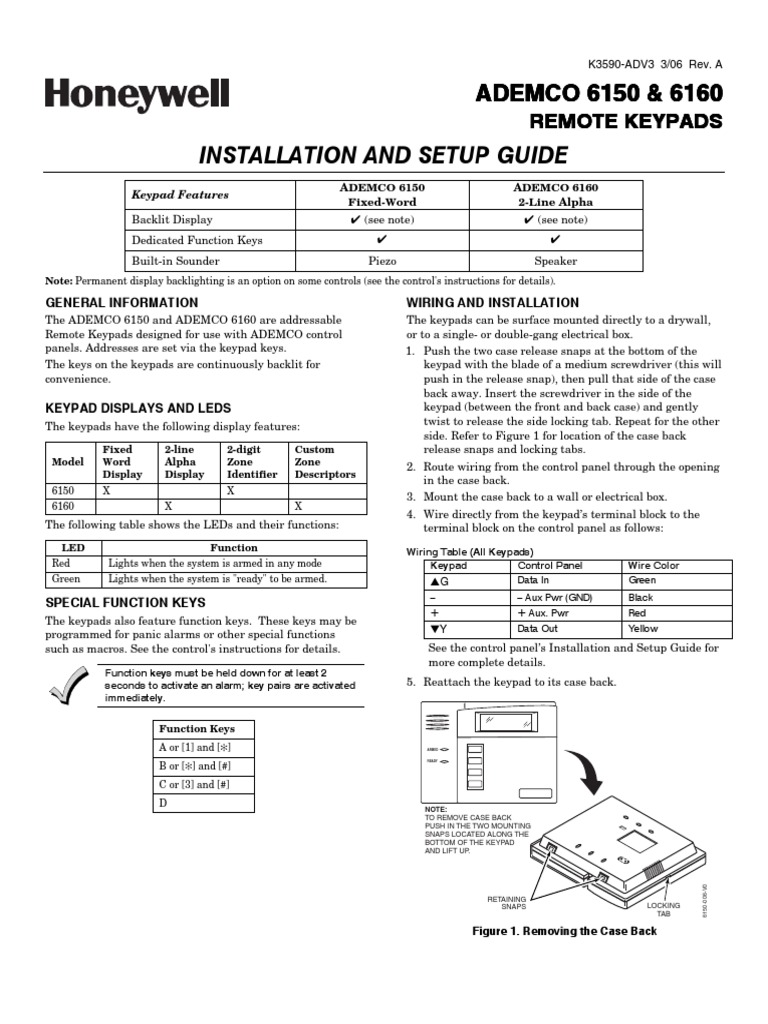 Installation and Setup Guide: ADEMCO 6150 & 6160 ADEMCO 6150 & 6160 ...
