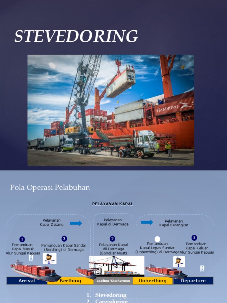 Proses Stevedoring di Pelabuhan Pontianak | PDF