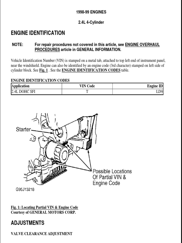 Engine Identification: 1999 Pontiac Grand Am GT 1999 Pontiac Grand Am ...