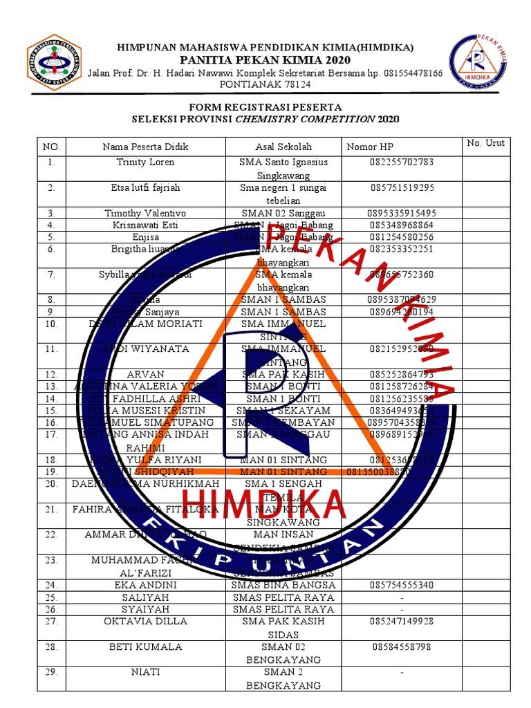 Form Registrasi Peserta Fixx | PDF