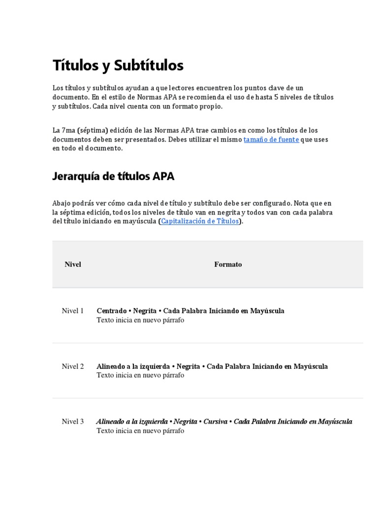 Títulos y Subtítulos | PDF | Estilo apa | Informática y tecnología de ...