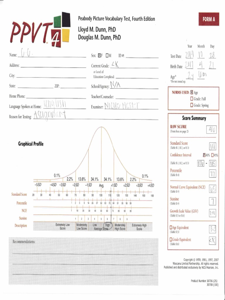PPVT Docs | Download Free PDF | Psychological Concepts | Learning