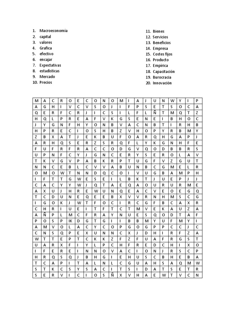 Sopa de Letras: Economía y Servicios | PDF | Bienes | Beneficio (economía)