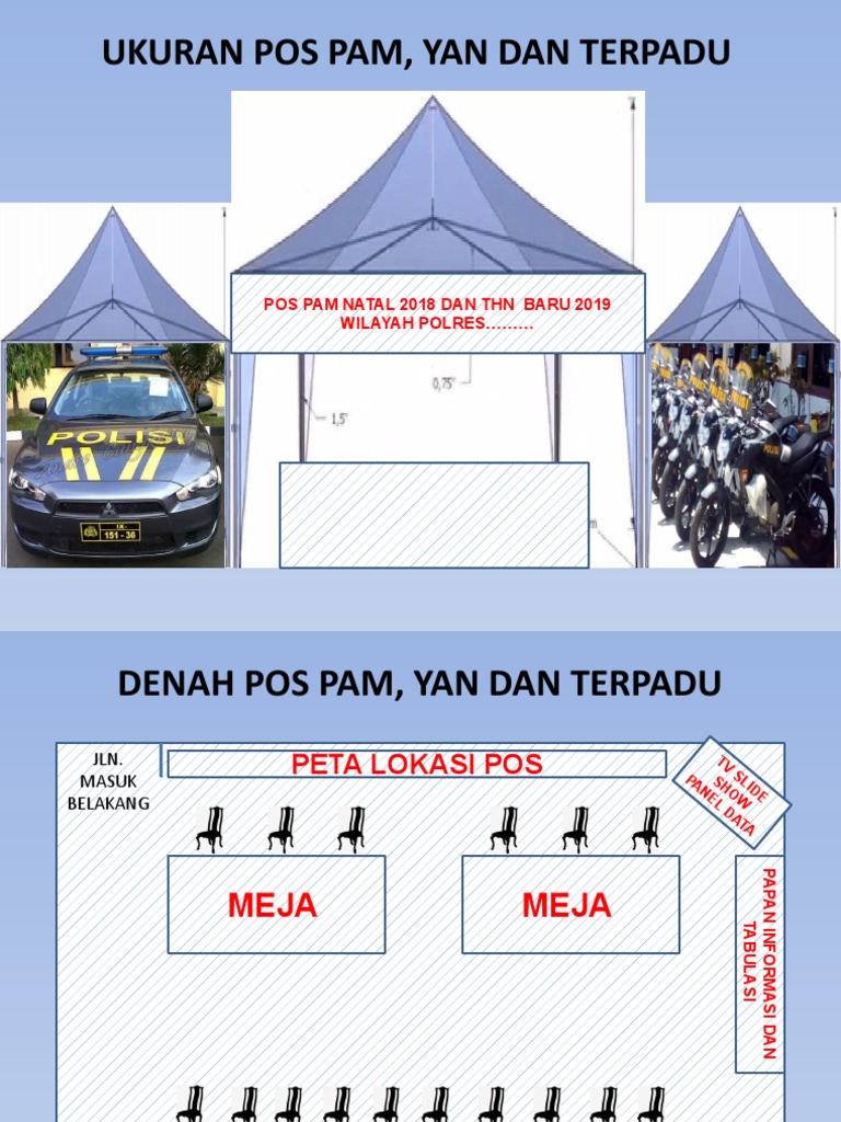 Denah Pos Pam, Yan Dan Terpadu | PDF
