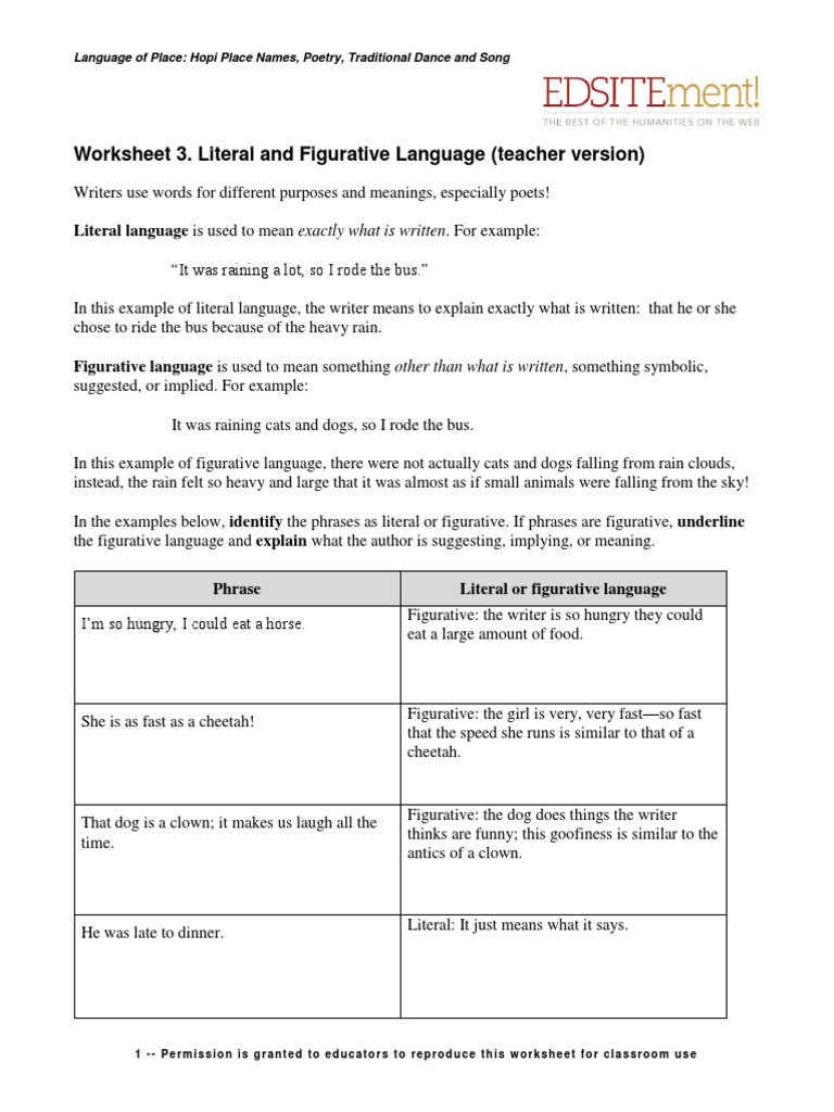 Literal vs Figurative Language Worksheet | PDF | Languages
