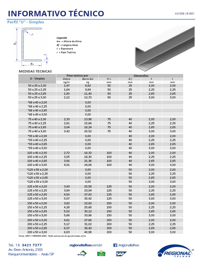 Perfil U Simples | PDF